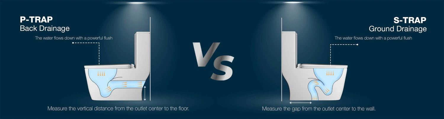 P-Trap vs S-Trap Toilets: What’s the Difference and Which One to Choos ...