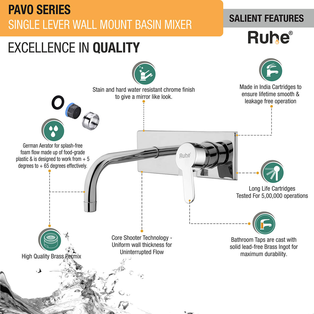 Pavo Single Lever Wall Mixer Brass Faucet - by Ruhe® – Ruhe